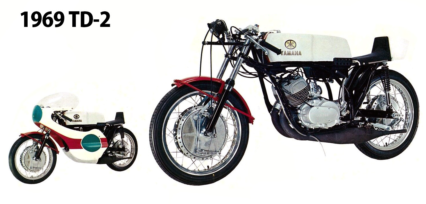 DX250(280) -since 1970- - バイクの系譜